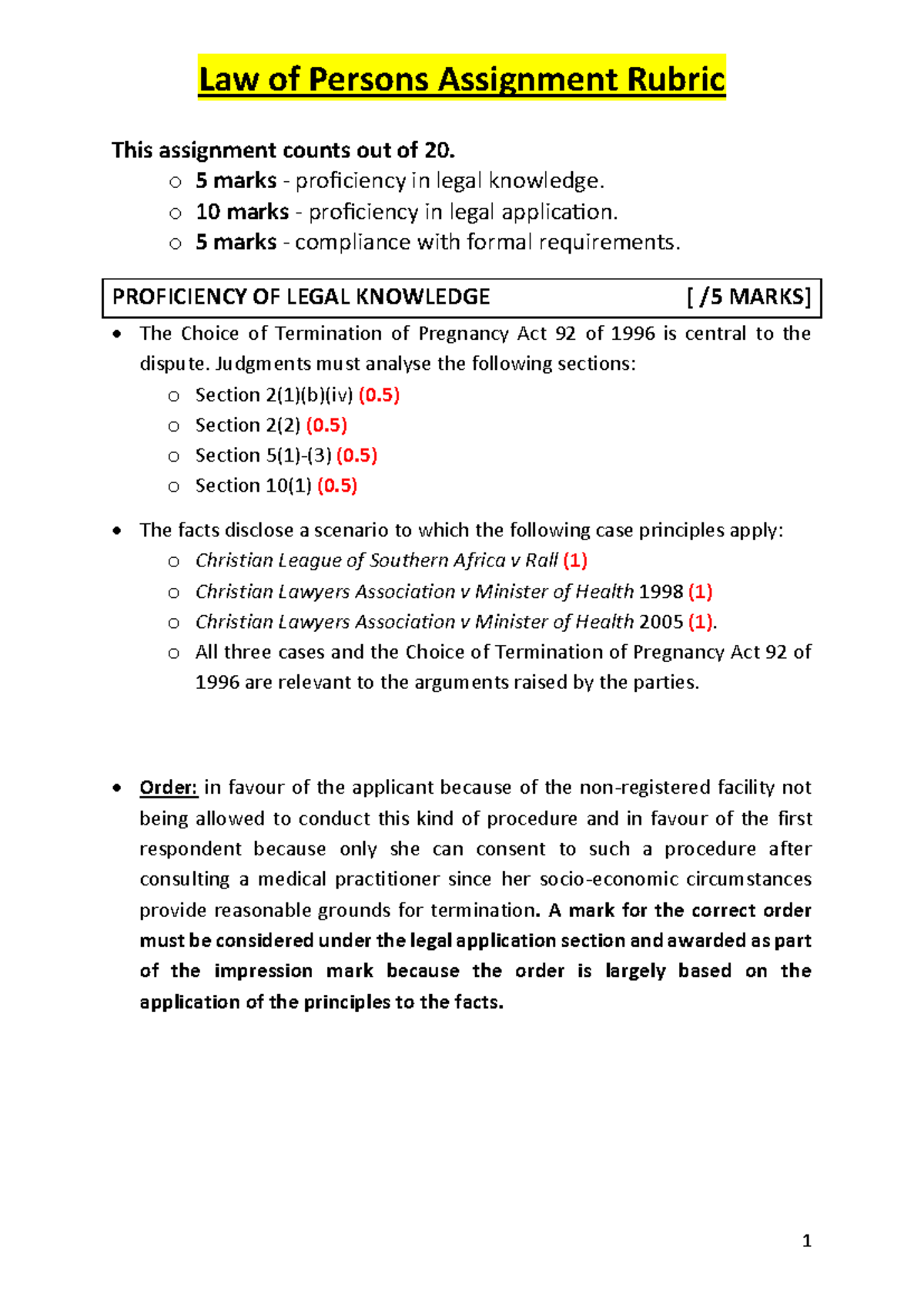 Law of Persons Assignment 2024 Memorandum - laws1012 - Wits University ...