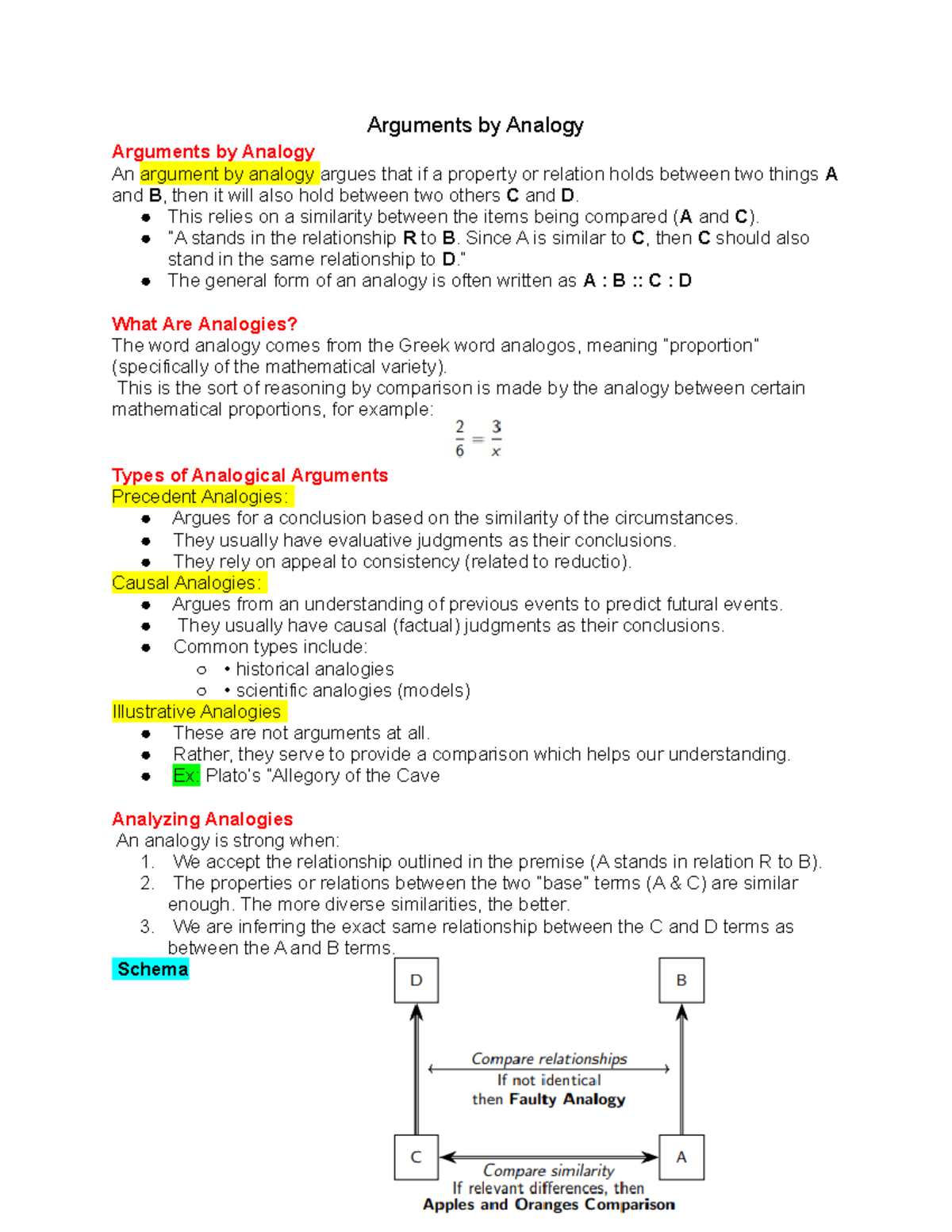 Unit 6 Arguments by Analogy - Arguments by Analogy Arguments by Analogy ...