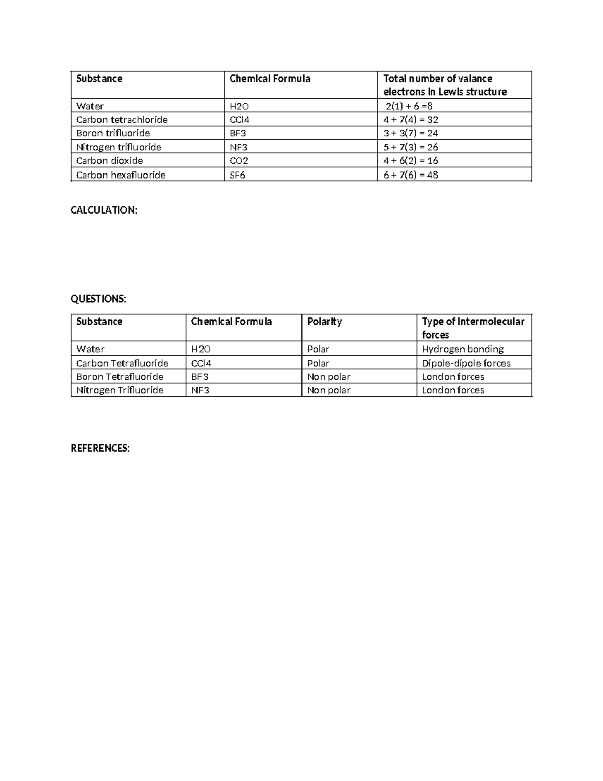 Calculation, question, refrences lab 3 - Substance Chemical Formula ...