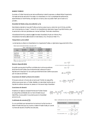 Dimensiones Motores Baldor - IEC QUICK REFERENCE CHART IEC Frame Type ...