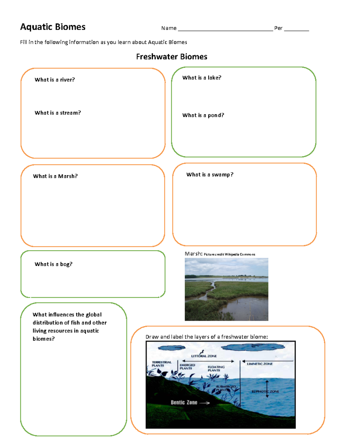 Aquatic Biomes Notes Student - Aquatic Biomes Name ...