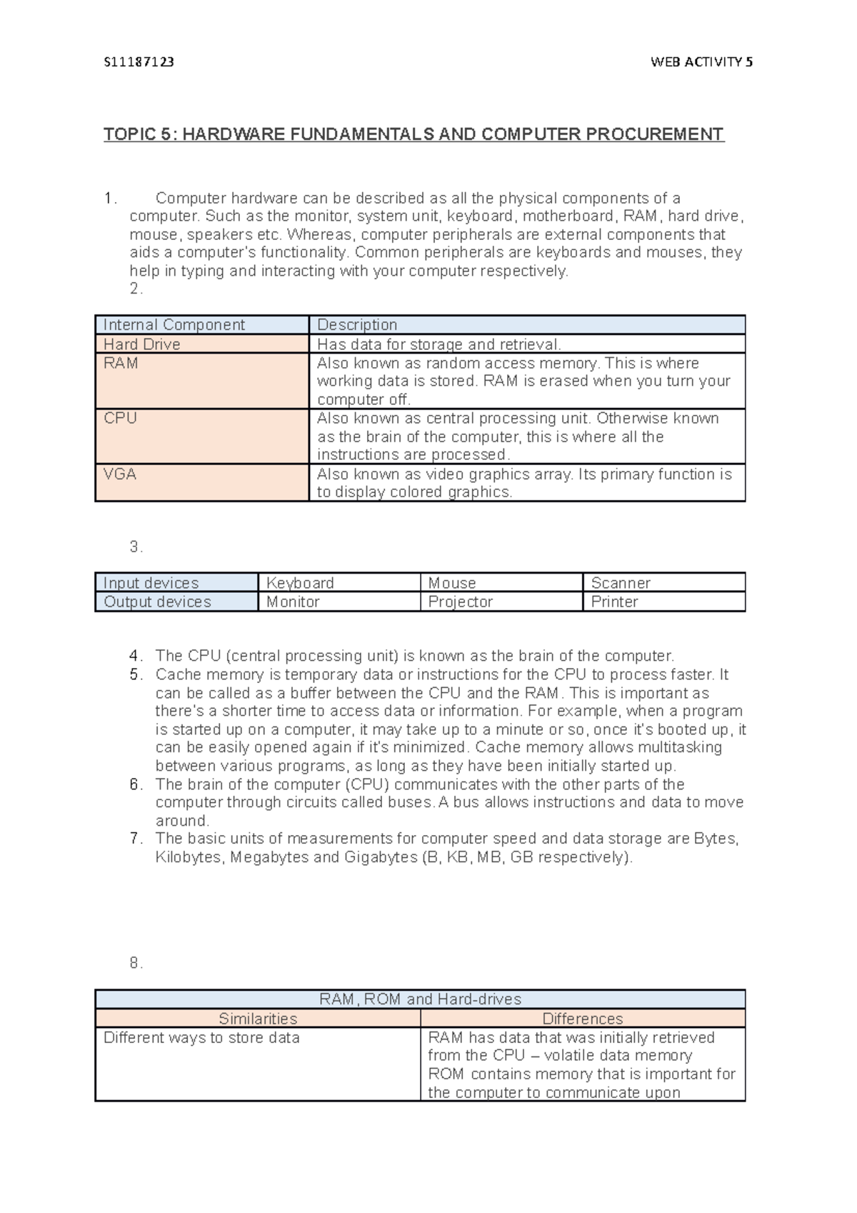 Web Activity 5 - Hardware Fundamentals and Computer Procument - ICT ...