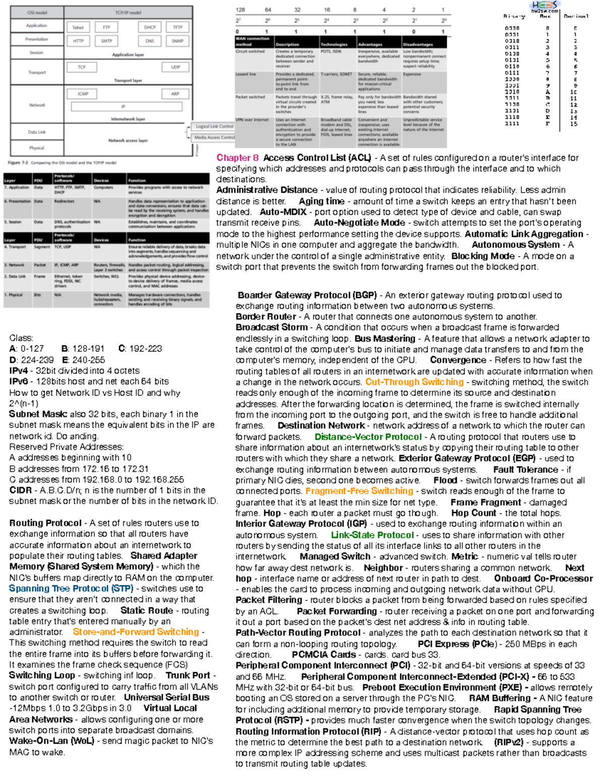 Exam II Cheat sheet - Chapter 8 Access Control List (ACL) - A set of ...