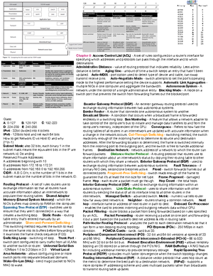 Exam 1 Cheat sheet - Multicast : A network communication in which a ...