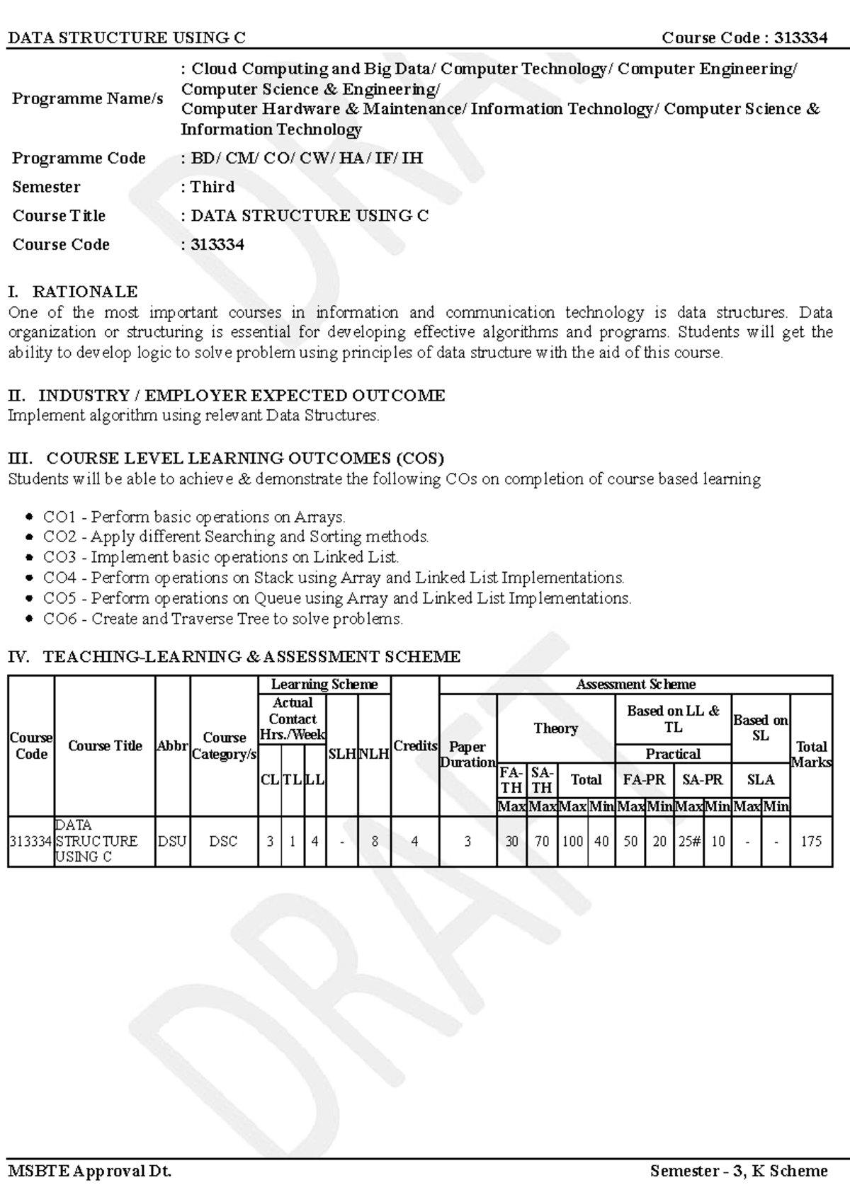 313334 DATA Structure Using C - Programme Name/s : Cloud Computing and ...
