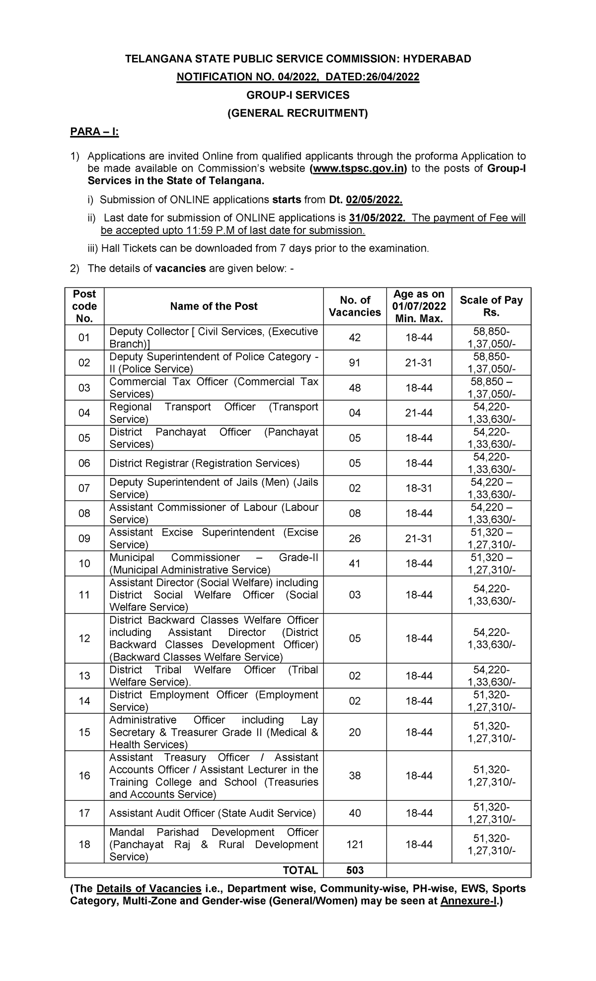 Group 1 Notification Website - TELANGANA STATE PUBLIC SERVICE ...
