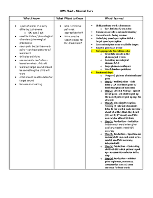 DTTC Notes - Dynamic Temporal & Tactile Cueing (DTTC) CAS Target ...