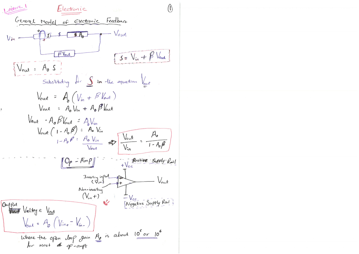 Electronic 1-2 - Inverting and Non-Inverting Amplifier - ME5012 - Studocu
