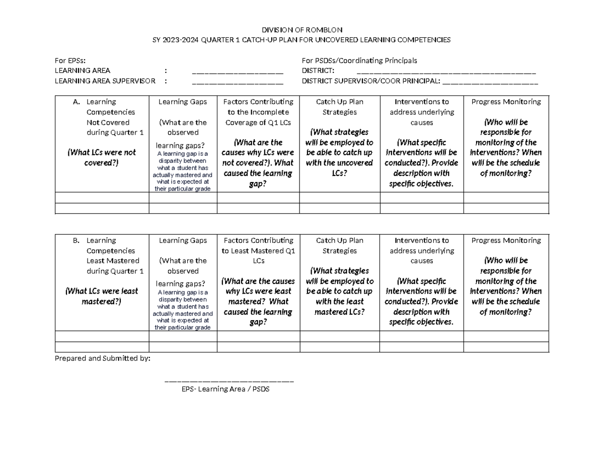 Catch-Up-Plan-Template-Division-of-Romblon - DIVISION OF ROMBLON SY ...