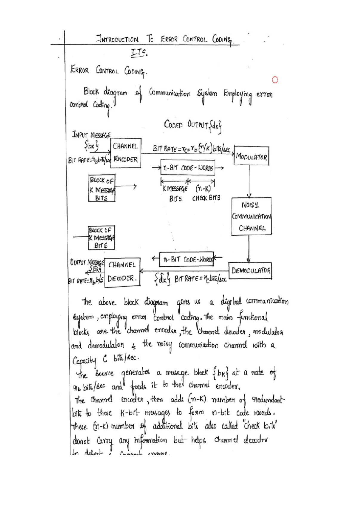 C Error Control Coding Introduction To Error Control Coding Itc Error Control Coding Block