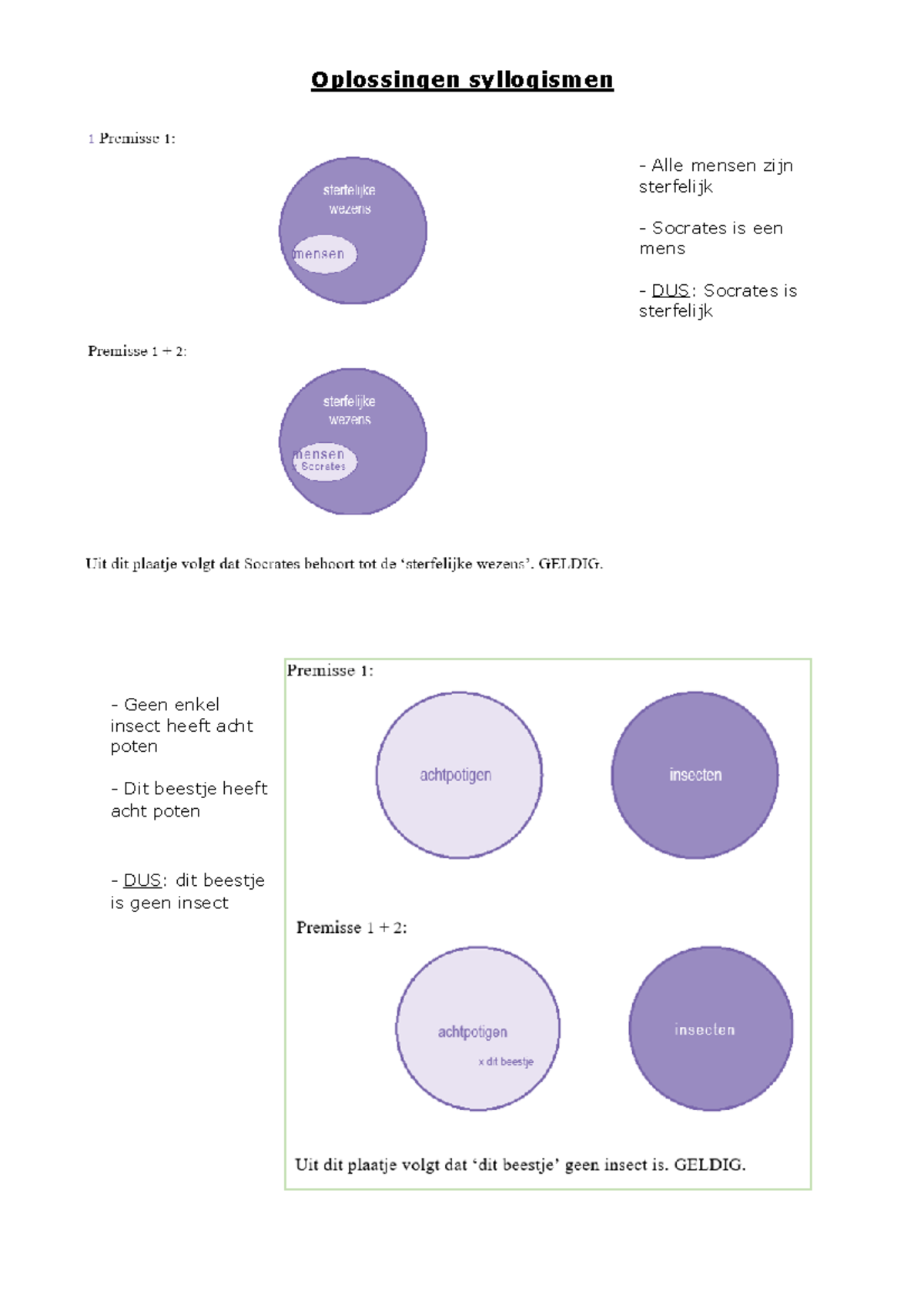 Oplossingen syllogismen en inductie deductie - Oplossingen syllogismen ...