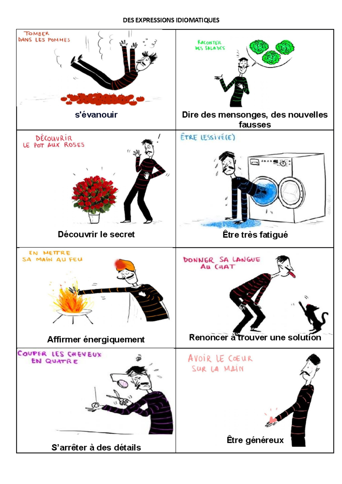 DES Expressions Idiomatiques - DES EXPRESSIONS IDIOMATIQUES s'évanouir ...