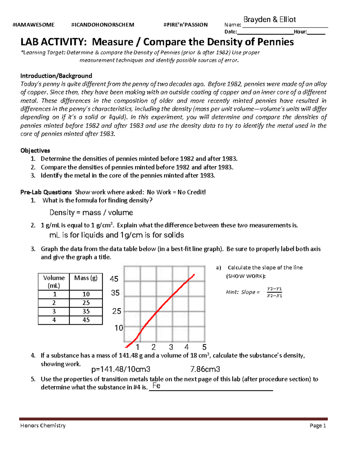 Kami Export - Brayden Shin - Lab-Density Penny Mastery.docx - # ...