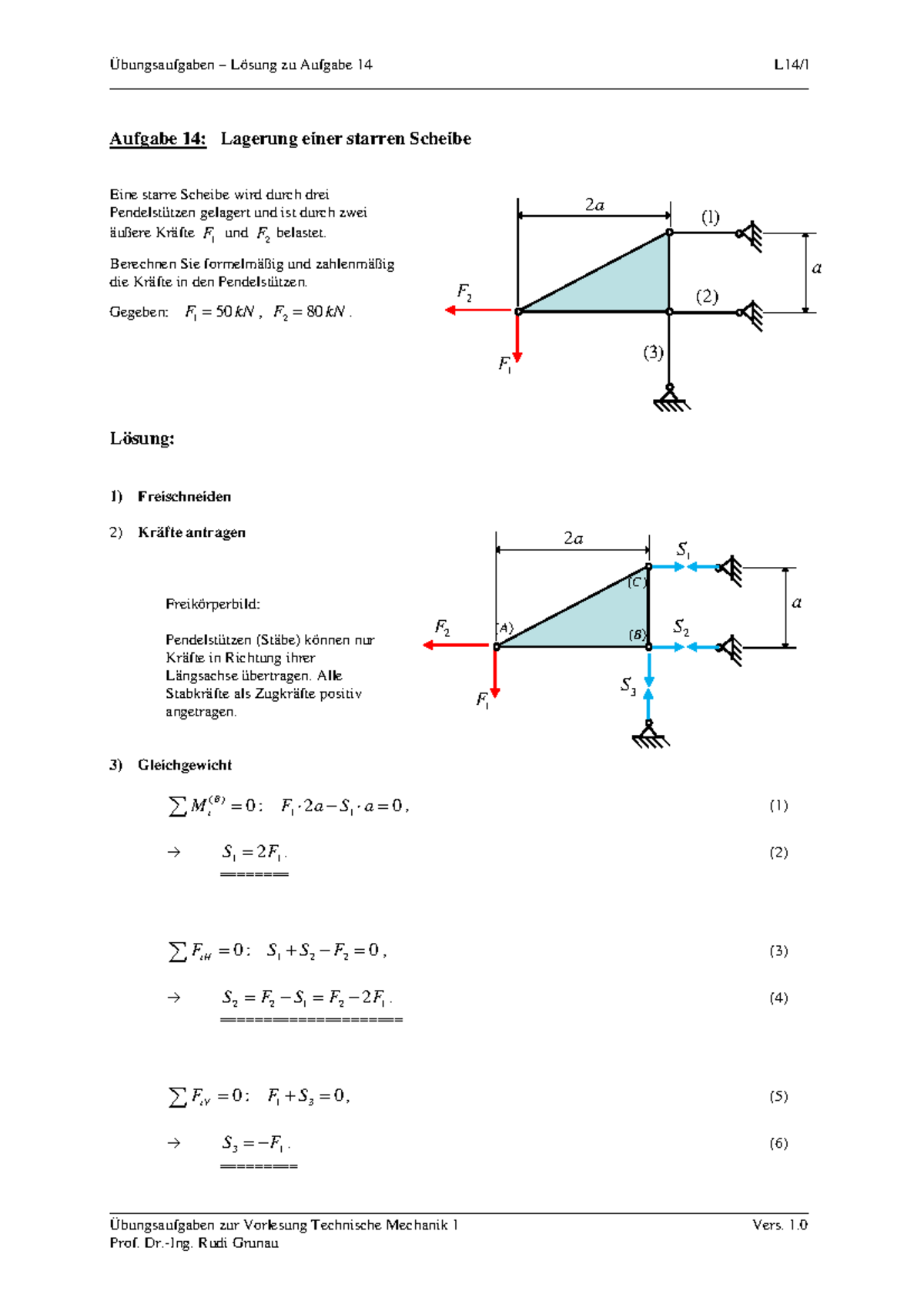 Lösung Aufgabe 14 - Übungen aus dem Wintersemester, Technische Mechanik, Statik - L14/1 - Studocu