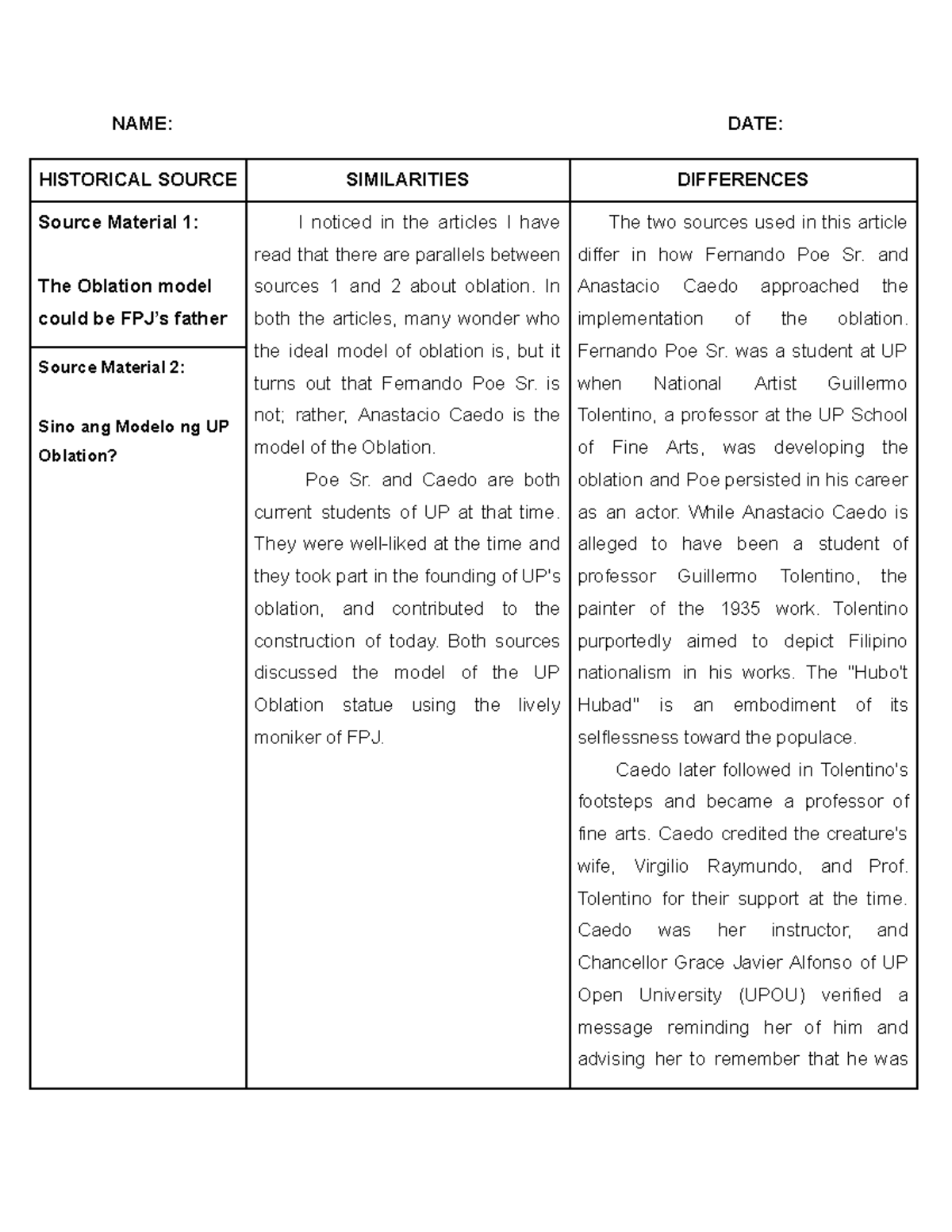 Comparison Table - NAME: DATE: HISTORICAL SOURCE SIMILARITIES ...