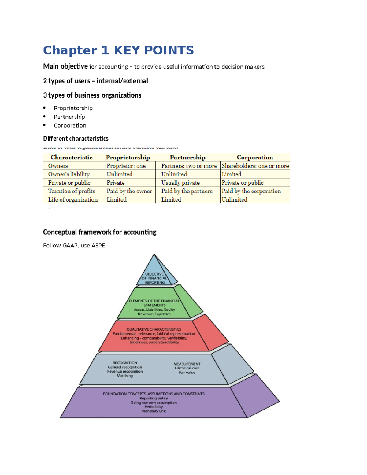 Chapter 1 KEY Points - Chapter 1 KEY POINTS Main objective for ...