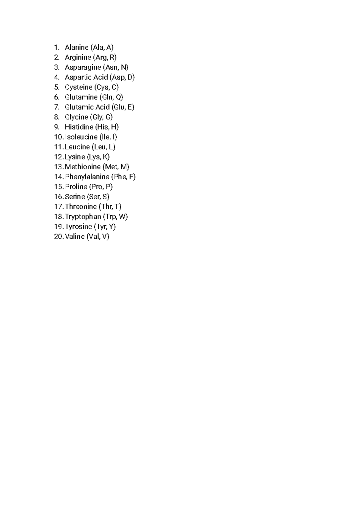 20 amino acid - practice material - BCHN 213 - Alanine (Ala, A ...