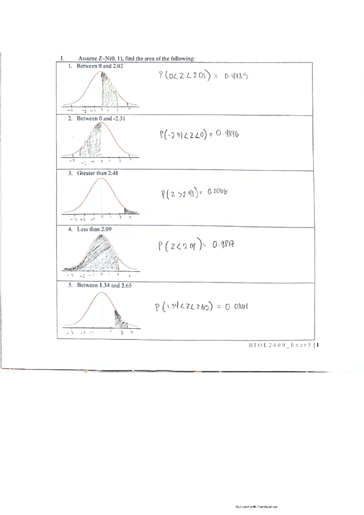 Normal Distribution - BS Biology - Studocu