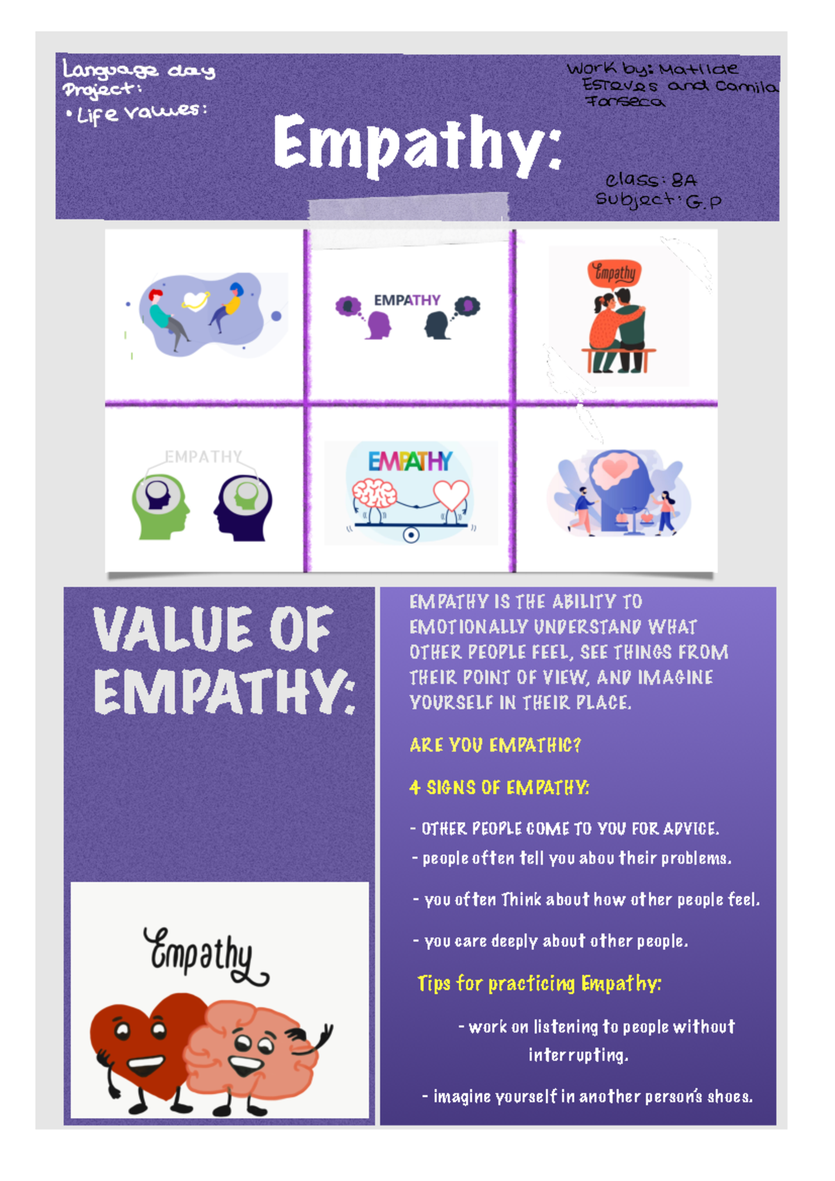 Empathy values- global - Empathy: EMPATHY IS THE ABILITY TO EMOTIONALLY ...