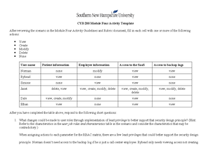 7-2 Project Two The IT Professional - IT Disciplines: Define of ...