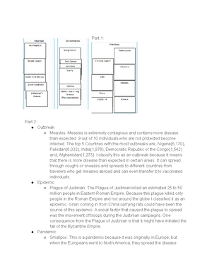 Evolution of Skin Color worksheet - [0] Describe the relationship ...