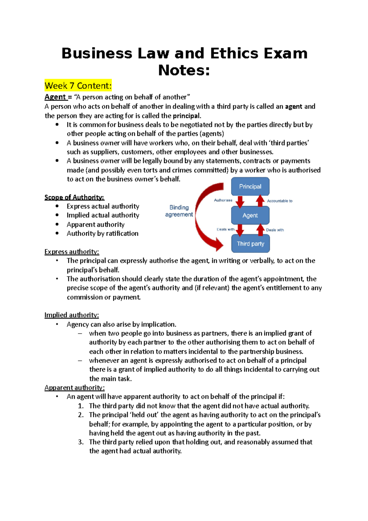 Business Law and Ethics Exam Notes - Business Law and Ethics Exam Notes ...