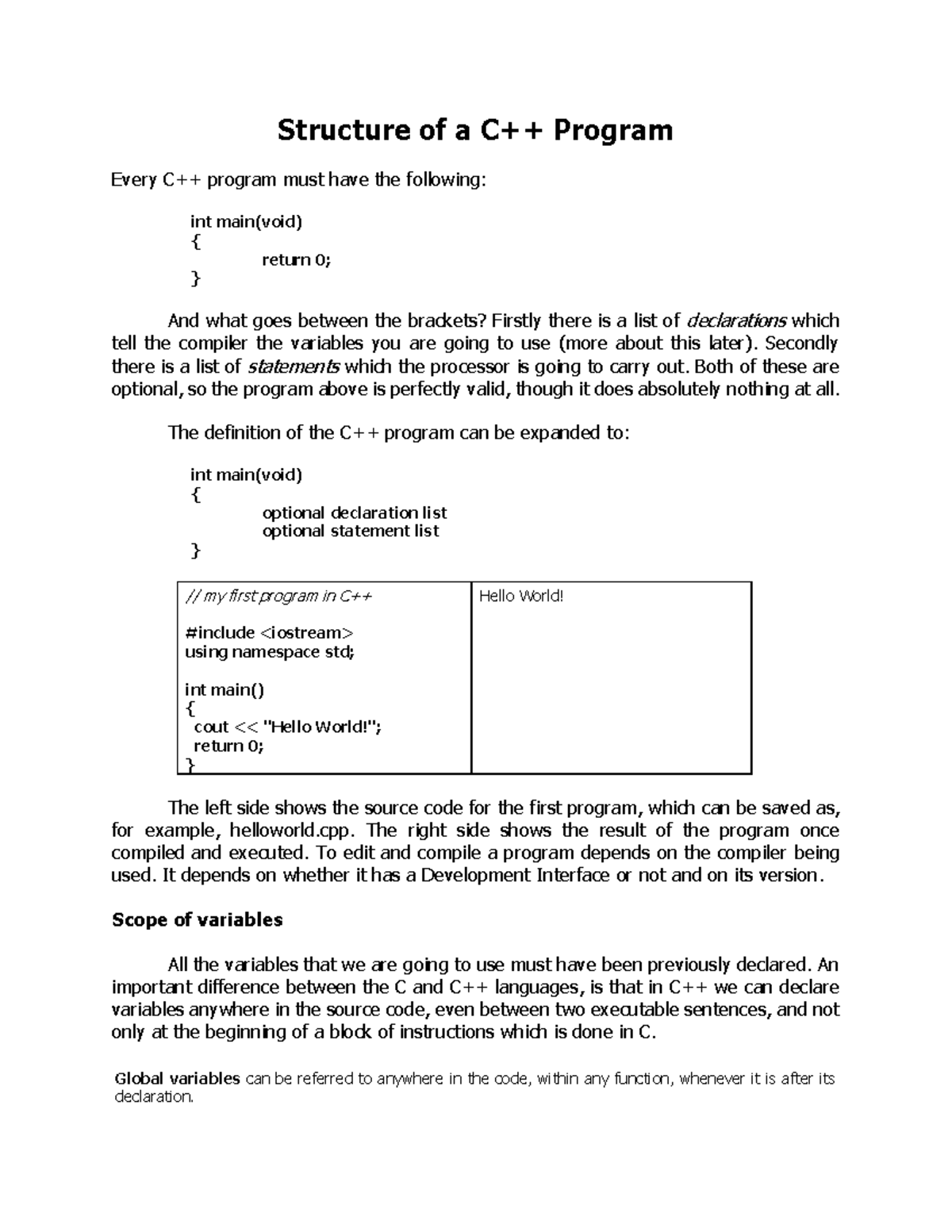 Lecture 4 Structure Of A C Program Notes Structure Of A C