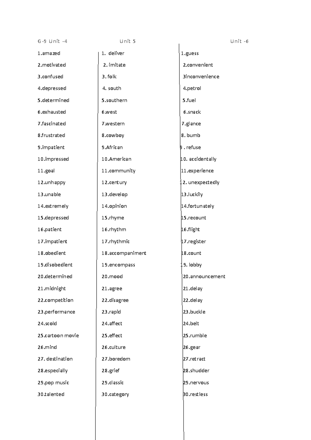 G-9 Unit 4 new vocabulary - G-9 Unit -4 Unit 5 Unit - 1 1. deliver 1 2 ...