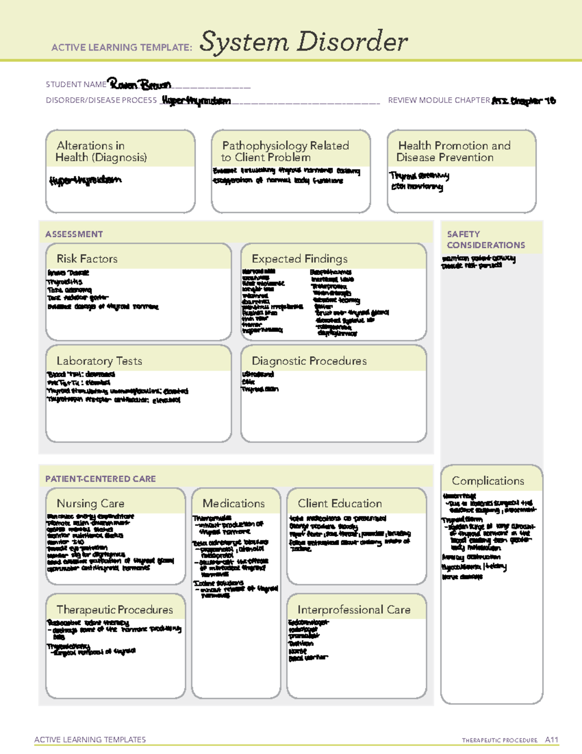Hyperthyroidism - STUDY MATERIAL - ACTIVE LEARNING TEMPLATES ...