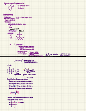 Synopsis of SN1, SN2, E1, E2 reactions - Synopsis of SN1, SN2, E1 and ...
