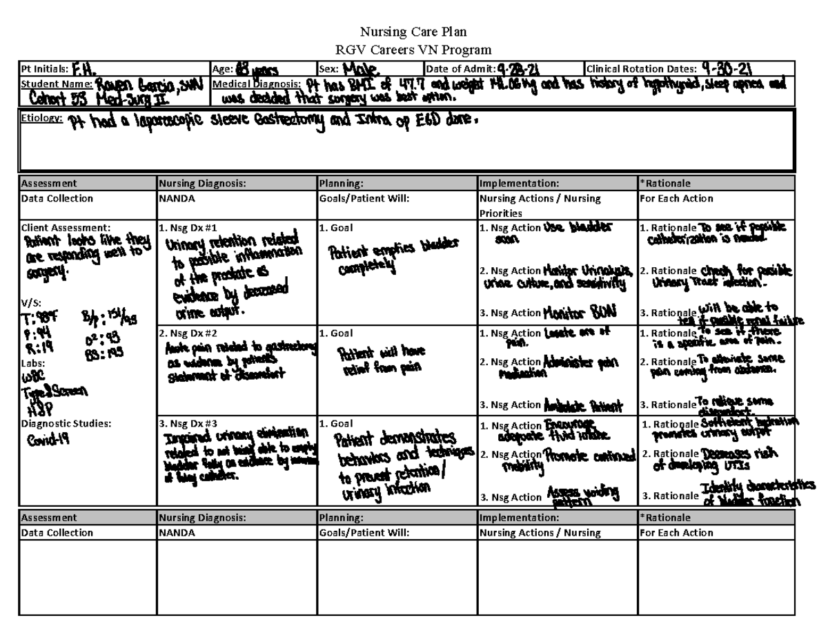 9-30 1 clinical - notes - Nursing Care Plan RGV Careers VN Program ...
