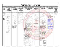 AP 3 CM Q1 - Curriculum Map AP 3 - CURRICULUM MAP SUBJECT: AP GRADE ...