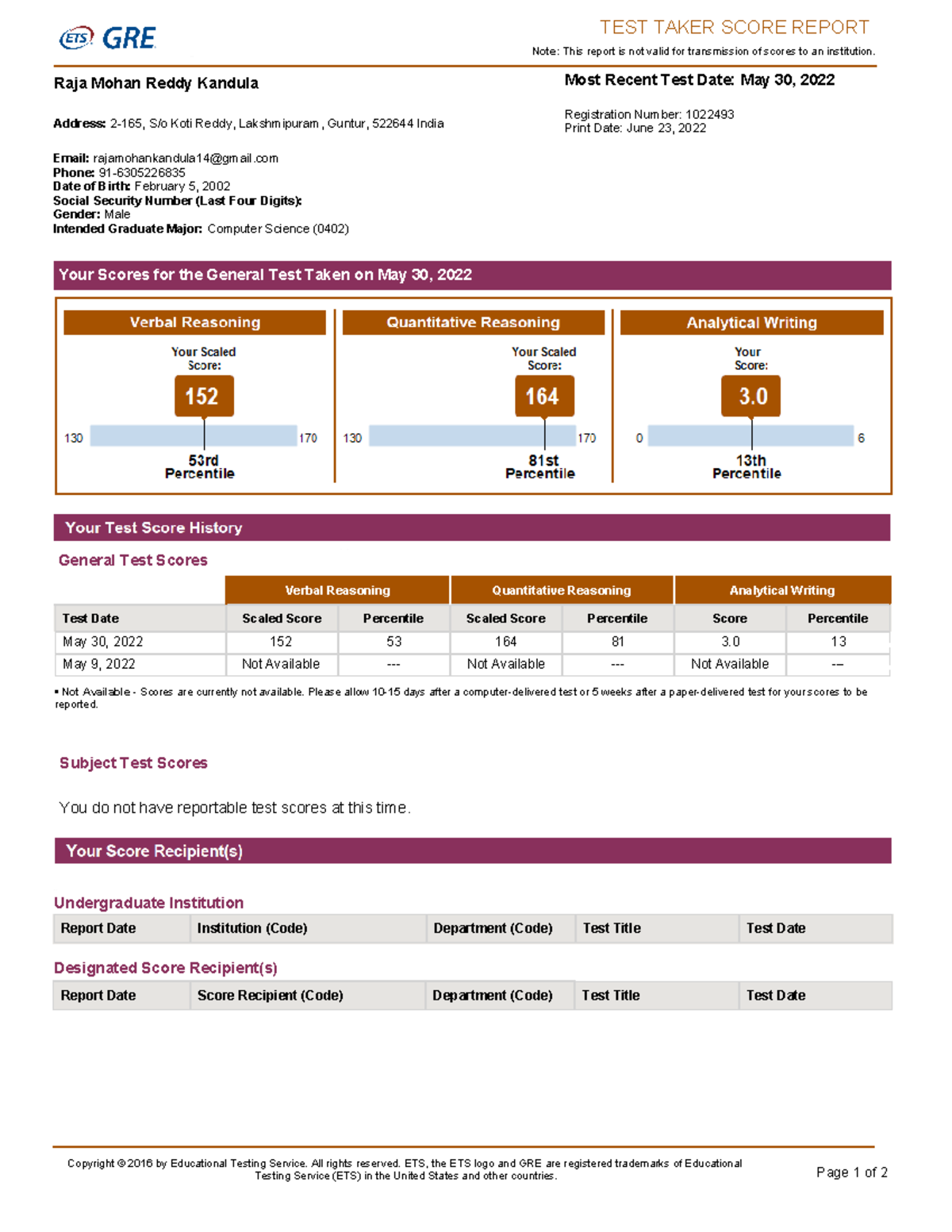 5QFA8DAF - ETS G R E logo TEST TAKER SCORE REPORT Note: This report is ...