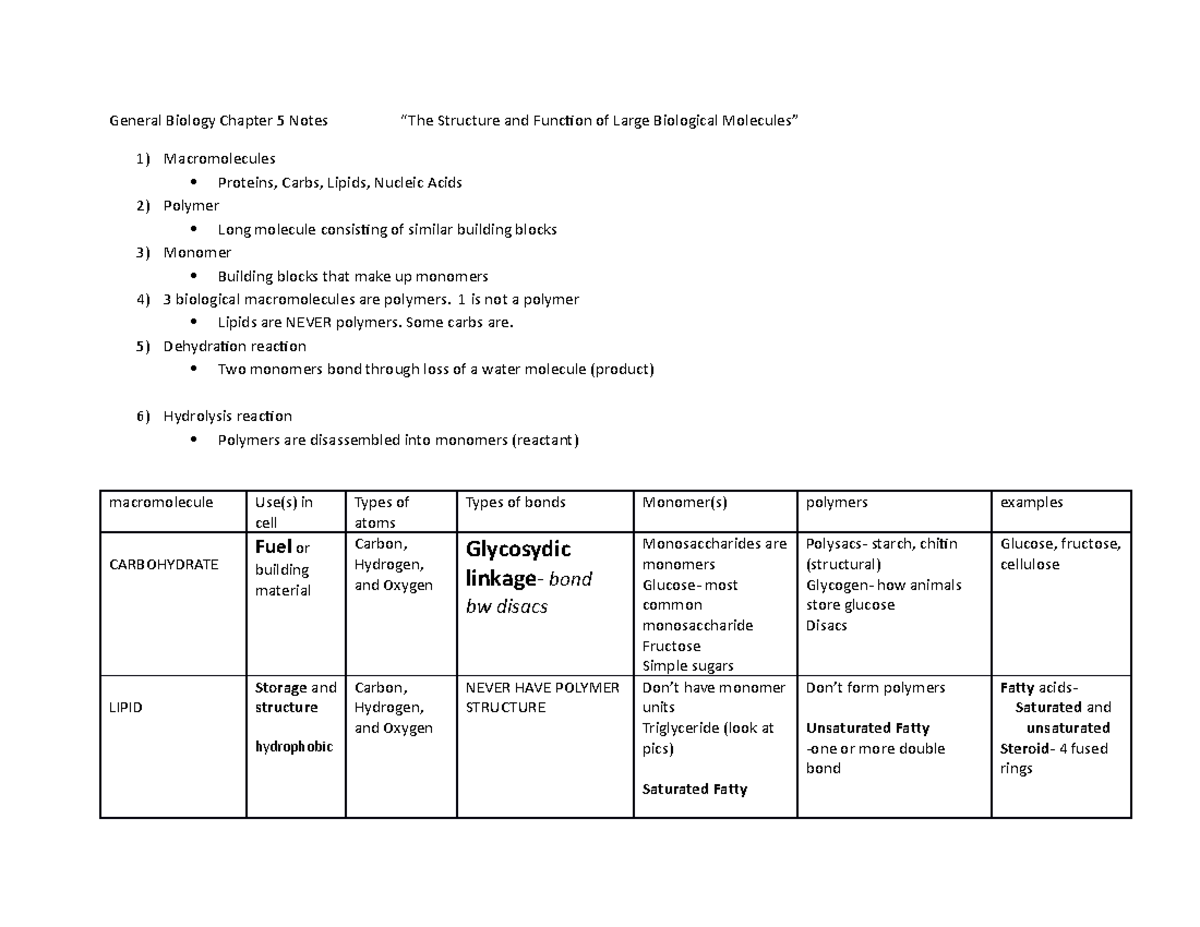 GB Ch 5 Notes - awesome - General Biology Chapter 5 Notes “The ...