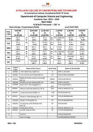 DBMS LAB Maual R20 - DEPARTMENT OF COMPUTER SCIENCE & ENGINEERING DNR ...