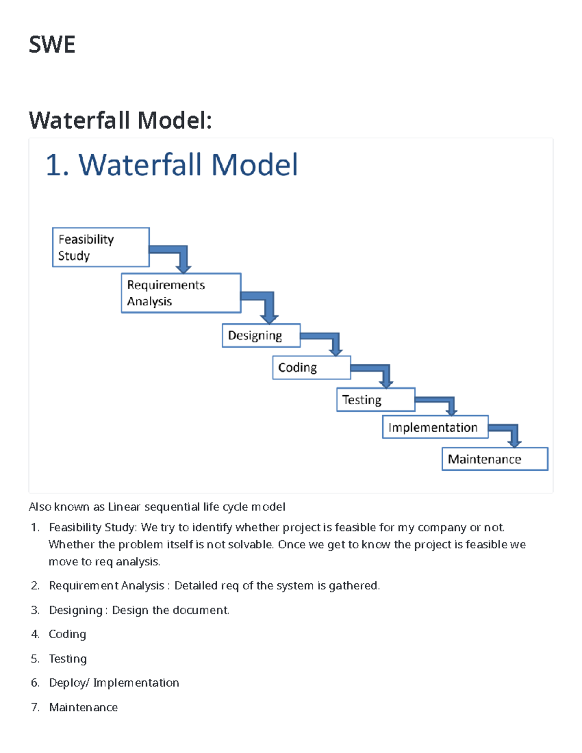 SWE-2024090800541298 - SWE Waterfall Model: Also known as Linear ...