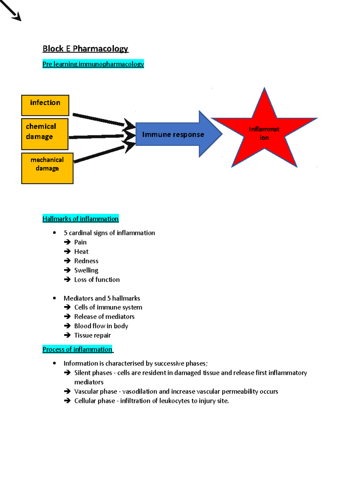 Block E pharmacology - Block E Pharmacology Pre learning immunopharmacology Hallmarks of - Studocu