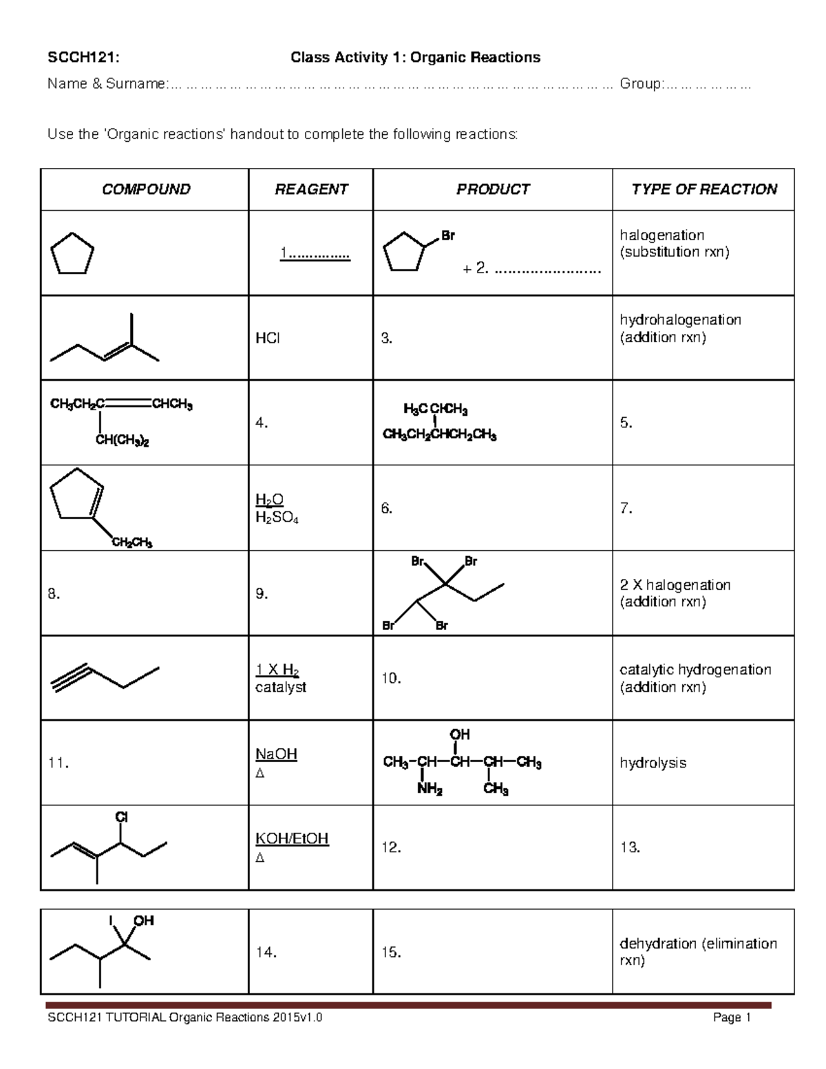 Reaction tutorial - SCCH121 TUTORIAL Organic Reactions 2015v1 Page 1 ...