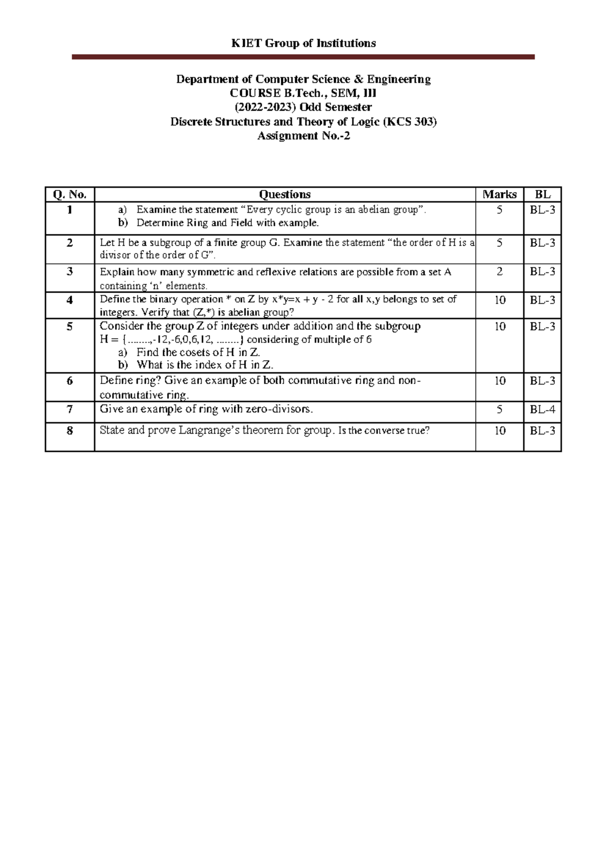 Assignment-2 2022-23 - ASSIGNMENT - KIET Group of Institutions ...