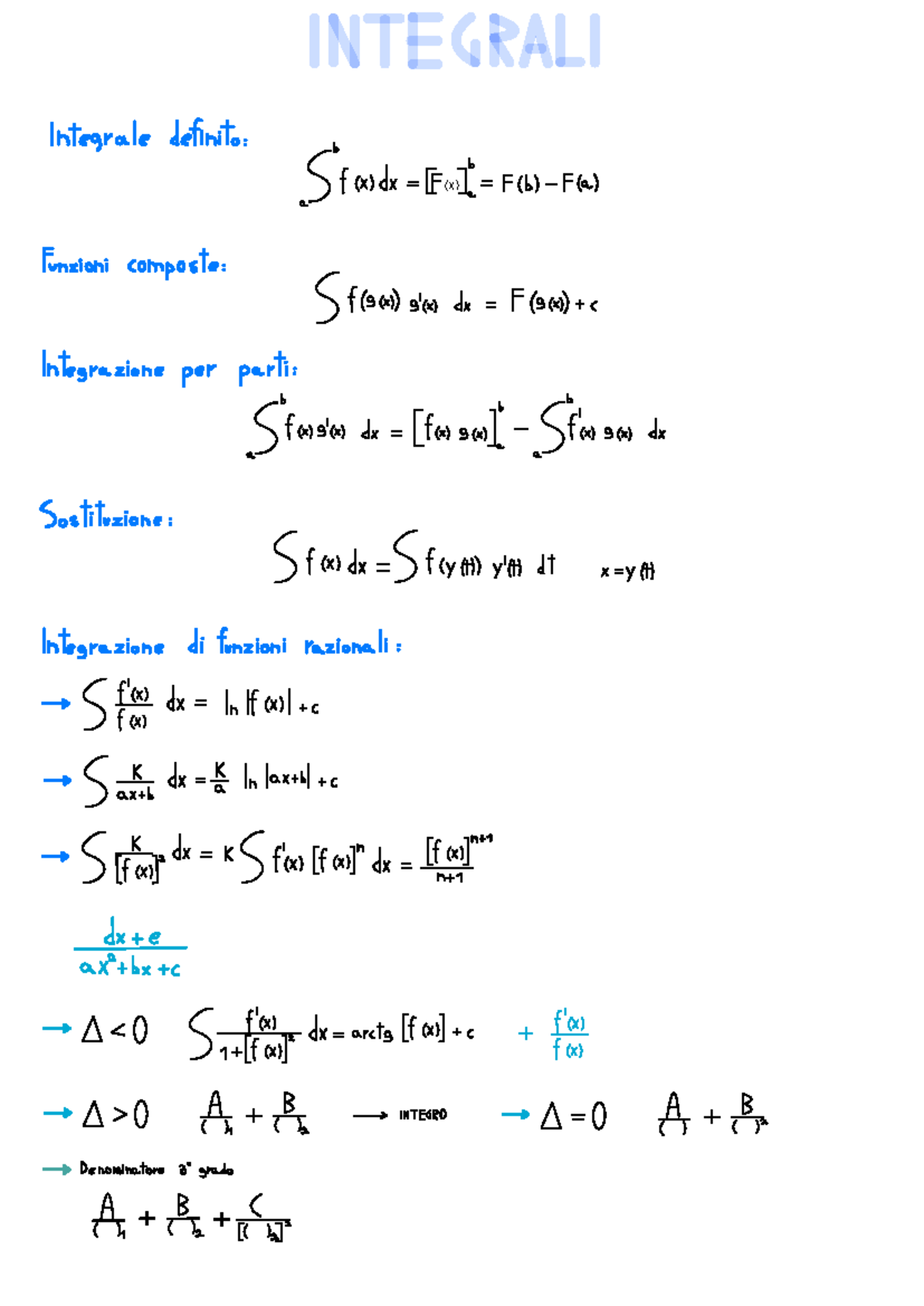 Schemi Matematica - Matematica Generale - Numertore + piccolo= 0 ...