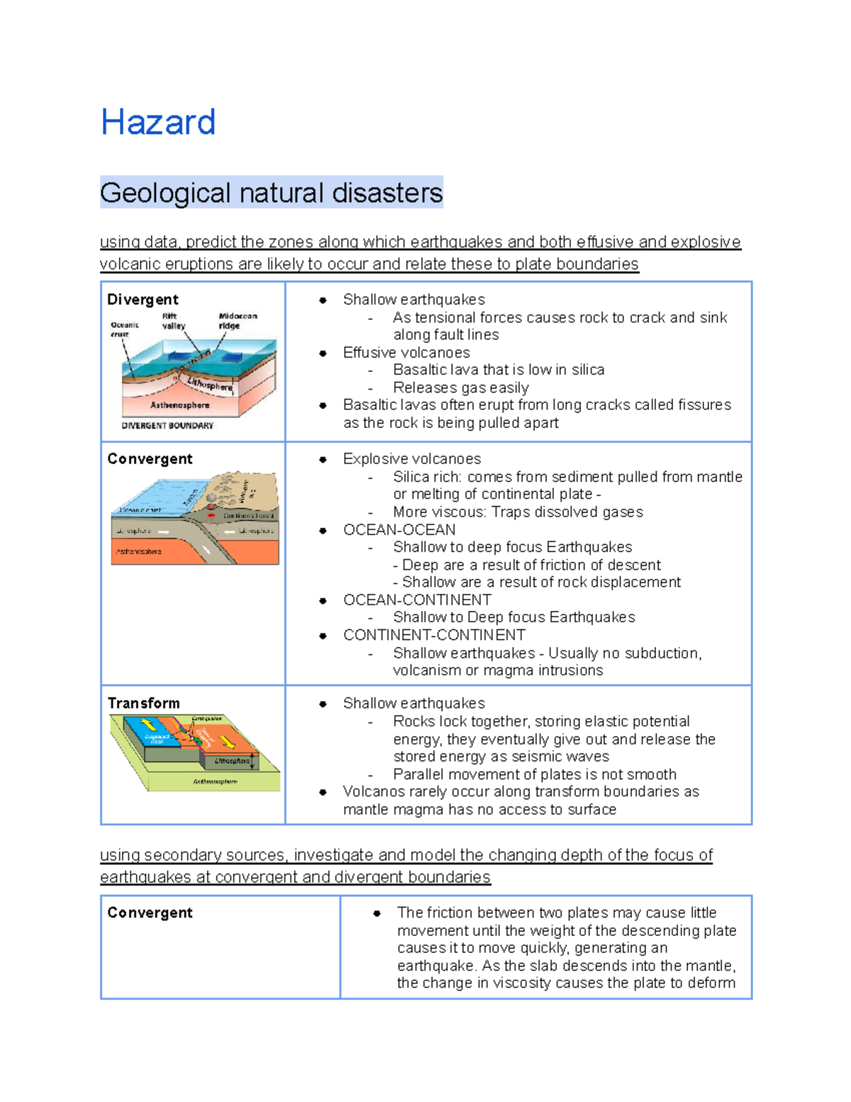 Hazards - Earth notes for hazard - detailed - syllabus dot points ...
