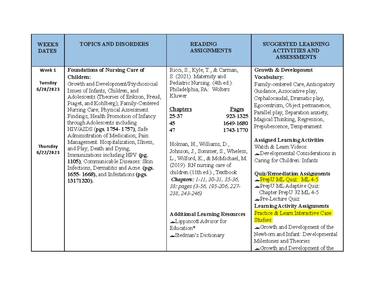 NUR 2310 Pediatric Nursing 2235 Six Week Calendar - NUR2310 - MDC - Studocu