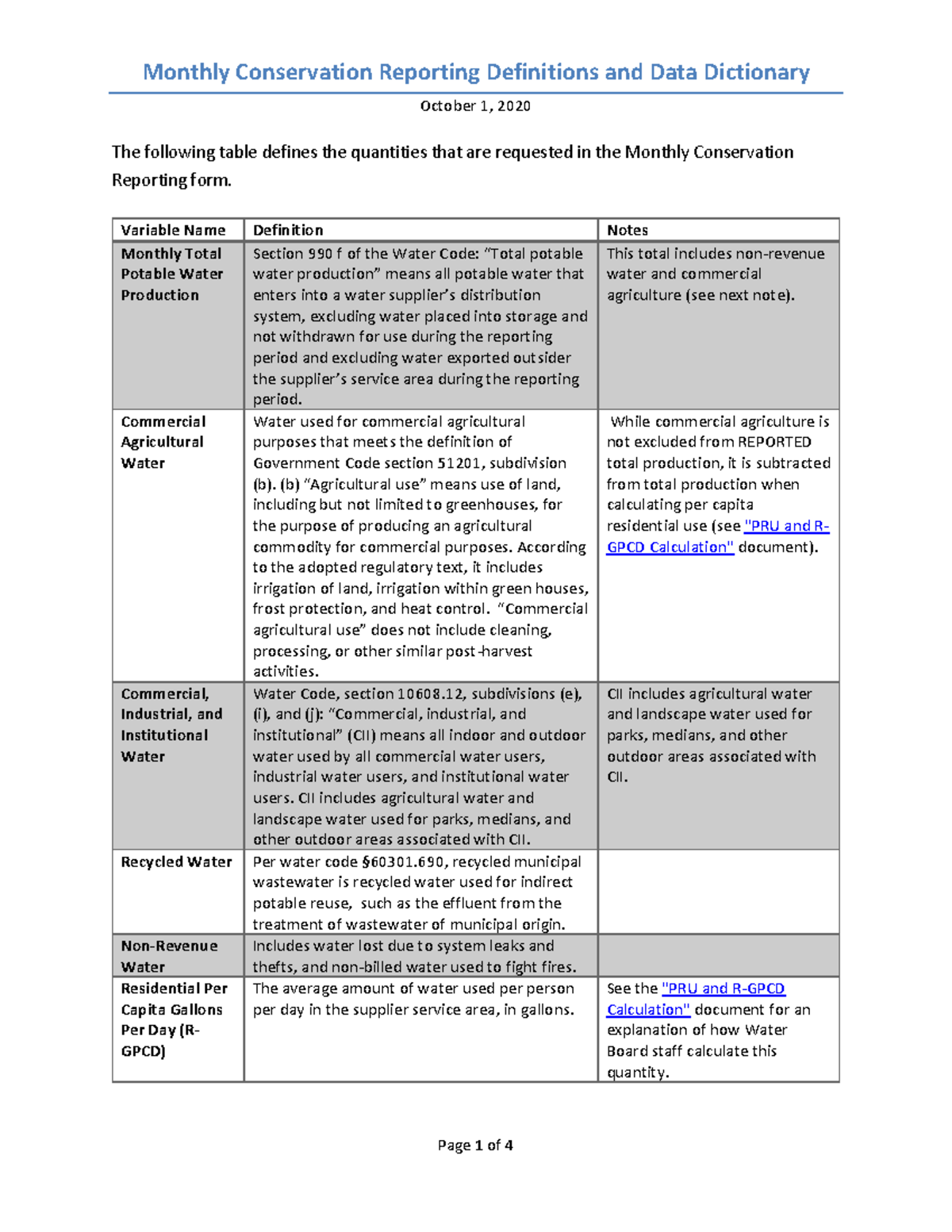 Definitions and data dictionary accessible - October 1, 2020 The ...