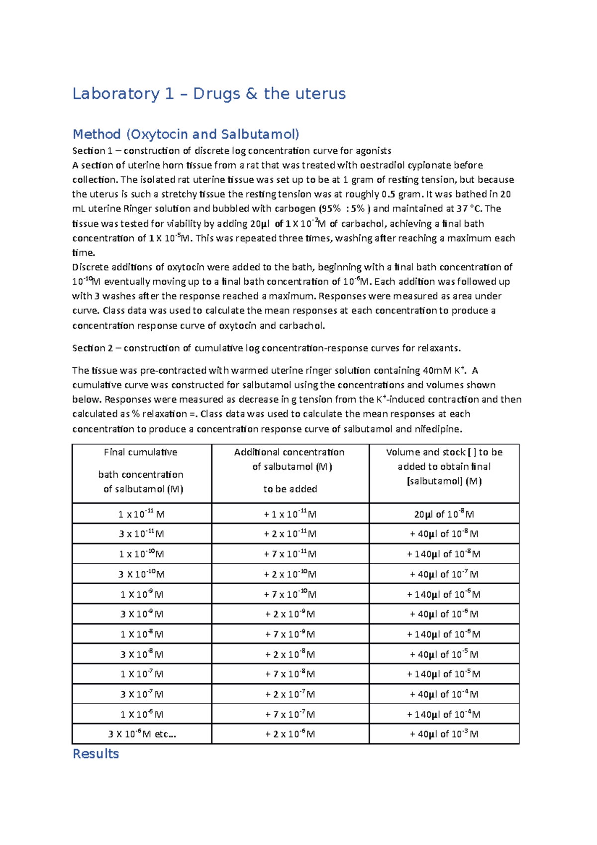Pha Laboratory 1 uterus - Laboratory 1 – Drugs & the uterus Method ...