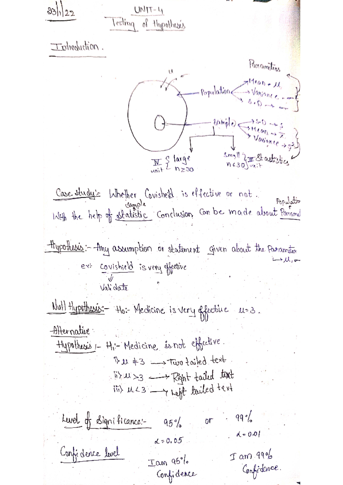 MSF unit-4 - notes - Testing of Hypothesis Introduction . Purametirs u ...