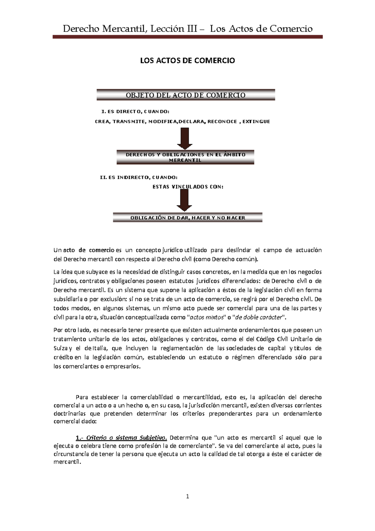 Modulo- III Actos de comercio - LOS ACTOS DE COMERCIO Un acto de comercio es un concepto ...