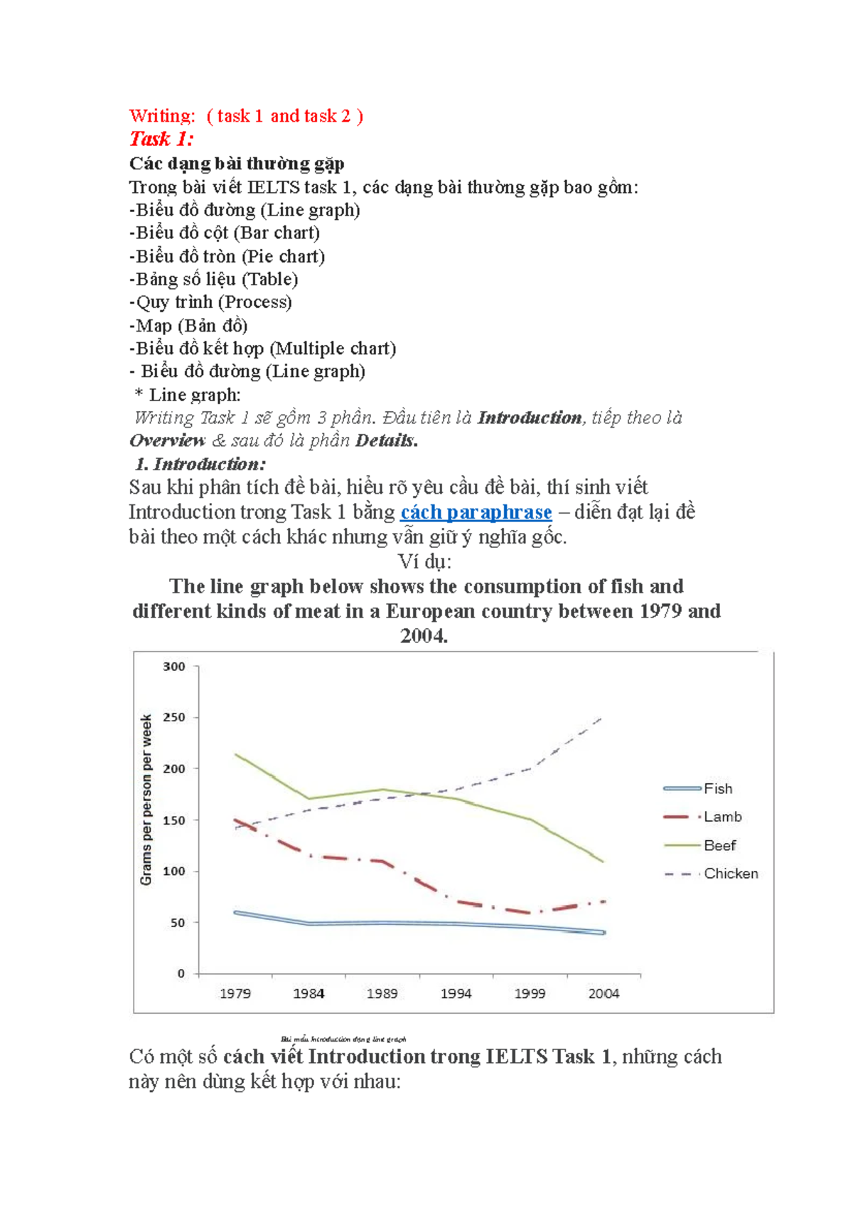 Writing task 1 and task 2 - Writing: ( task 1 and task 2 ) Task 1: Các ...