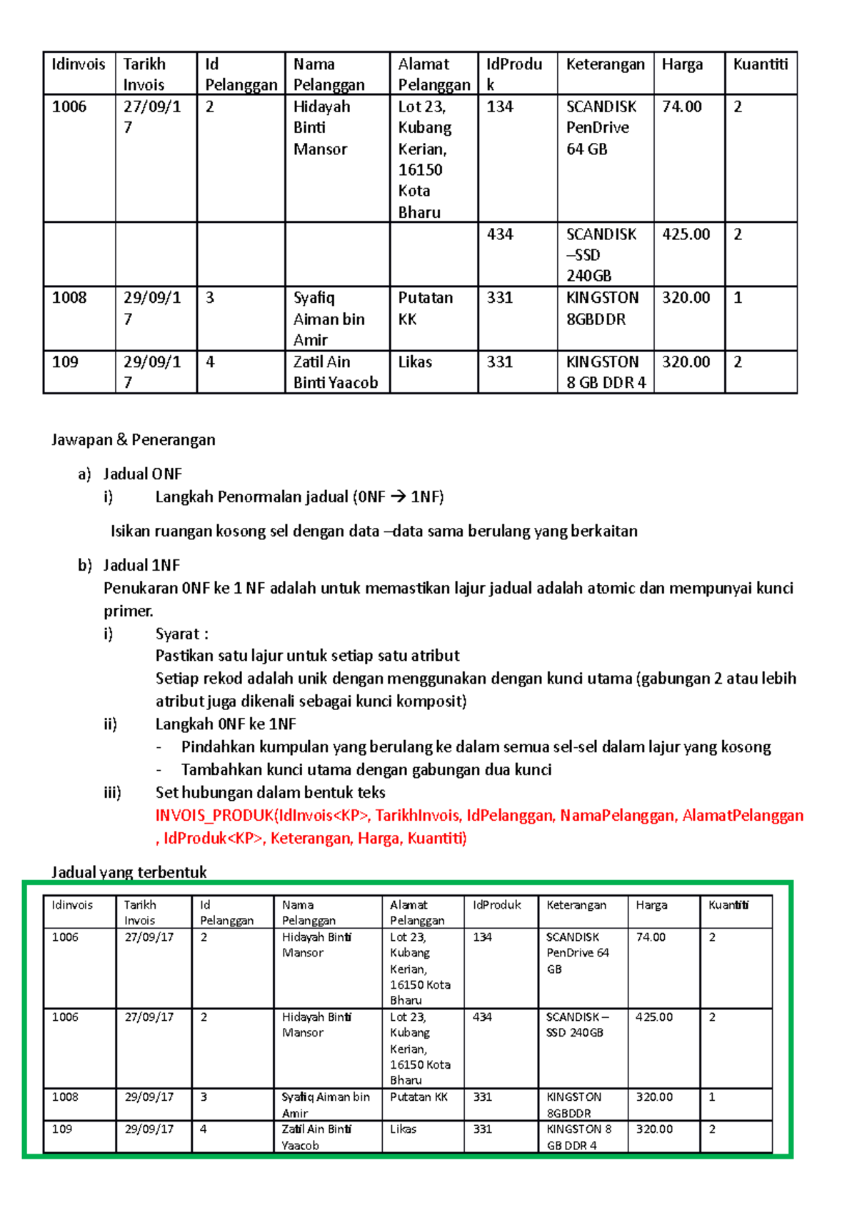Latihan penormalan 2 - intro - Idinvois Tarikh Invois Id Pelanggan Nama ...