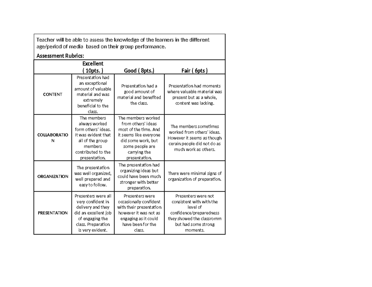 PT2- evolution-rubrics - Teacher will be able to assess the knowledge ...