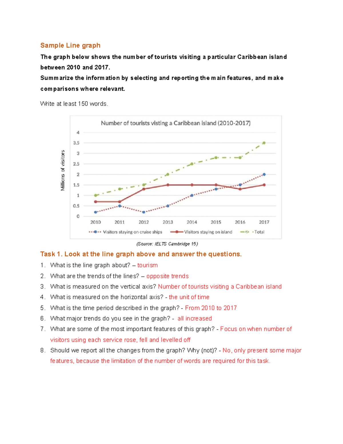 Handout AV4 UNIT 10 LINE Graph - Sample Line graph The graph below shows the number of tourists ...